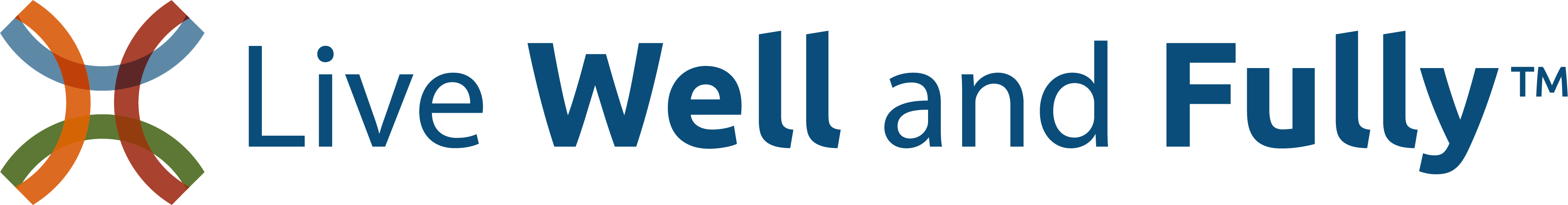 Live Well & Fully: Certified Family Recovery Specialists